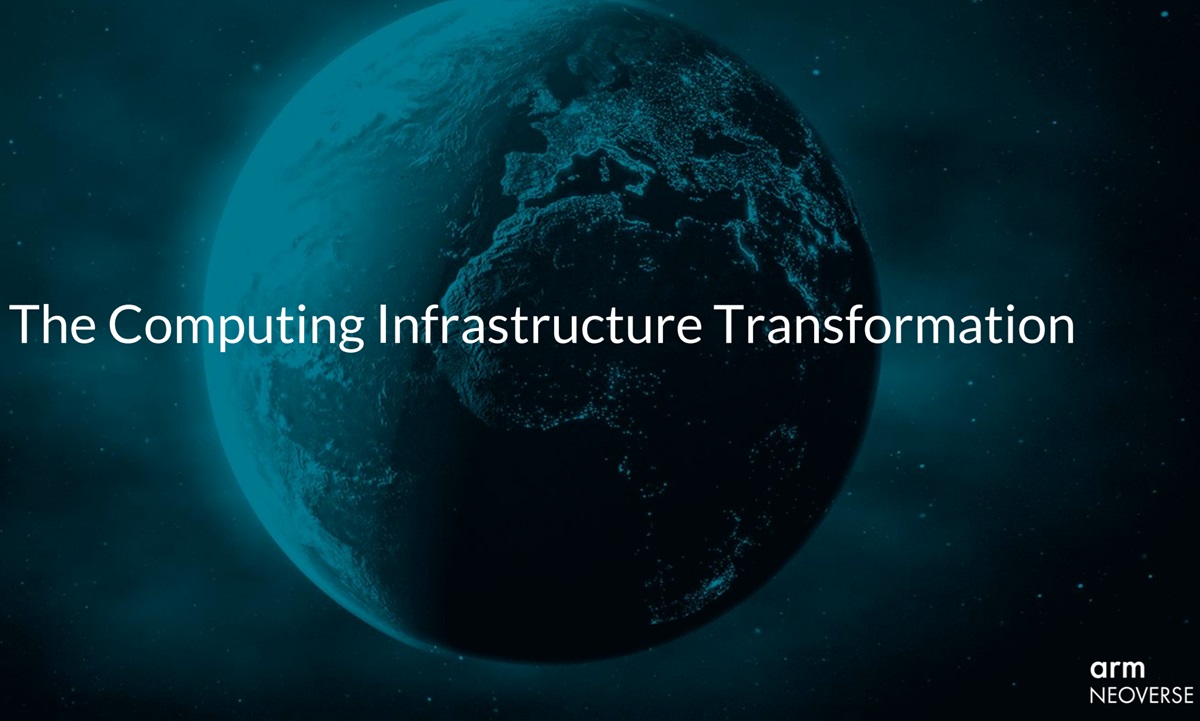 Arm Neoverse CSS: Next-Generation Chip Technology